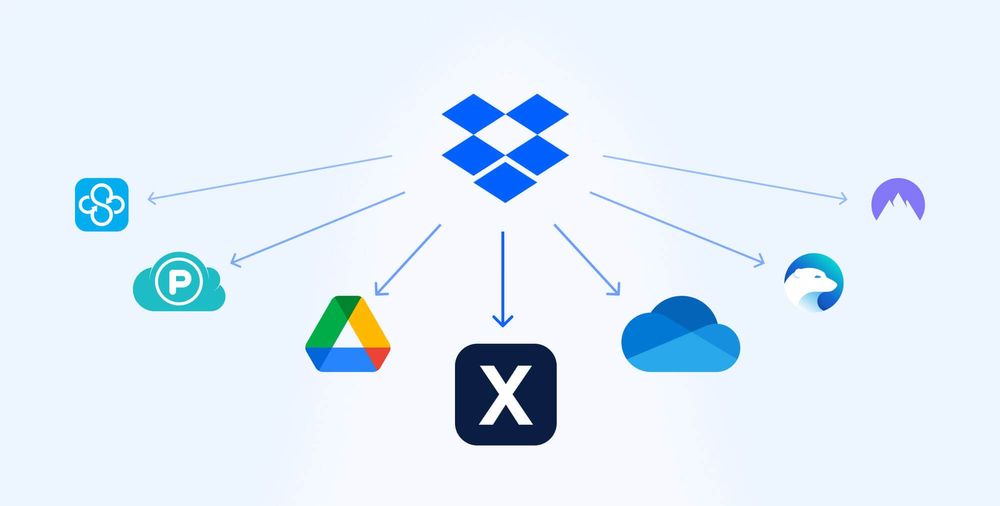 7 Best Dropbox Alternatives in 2023 | Internxt Blog