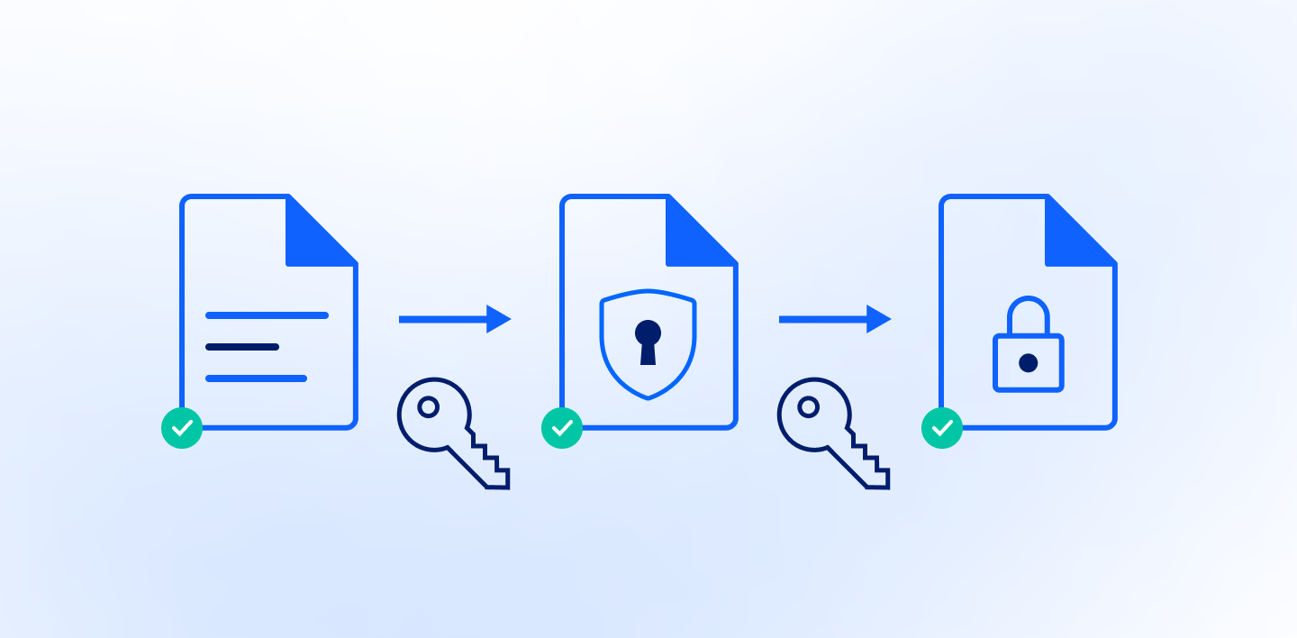 What is Data Encryption | Internxt Blog